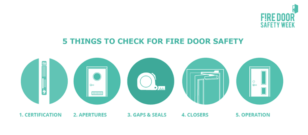 Fire Doors inspections | Quirks Property Maintenance